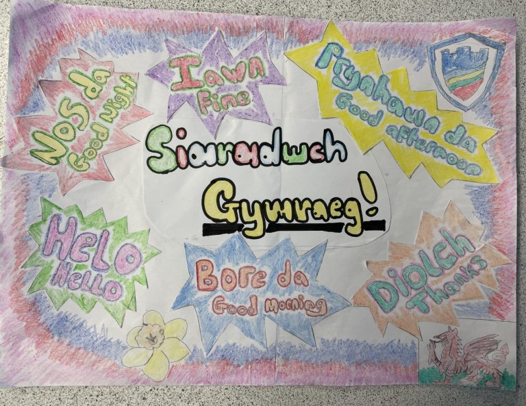 Siarter Iaith Poster Competition | Ysgol Aberconwy