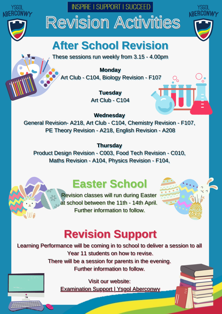 Examination Support | Ysgol Aberconwy